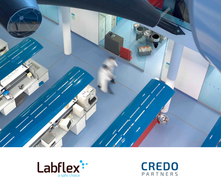 Rådgiver for Labflex ved salget til Credo Partners - Atrium Partners